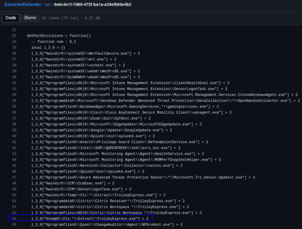 Credential Stealing trotz Windows Defender Attack Surface Reduction | NSIDE Attack